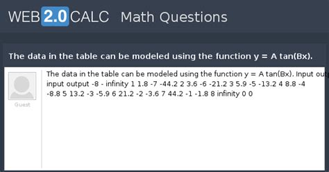 View Question The Data In The Table Can Be Modeled Using The Function Y A Tanbx