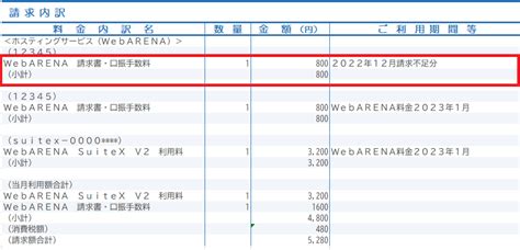 【1 24更新】【webarena indigopro™ suitex v2c】2022年12月分の請求書払いのお客さまにおける請求不具合に