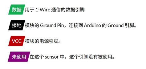 【花雕学编程】arduino动手做（218） Dht22 单总线数字温湿度传感器 Am2302电子积木模块 Makelog造物记