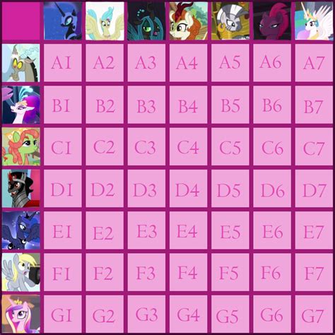 Mlp Fusion Chart Open By Fffffffineee On Deviantart