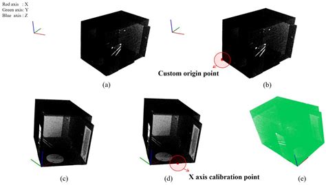 A Terrestrial Laser Scanning Based Method For Indoor Geometric Quality Measurement