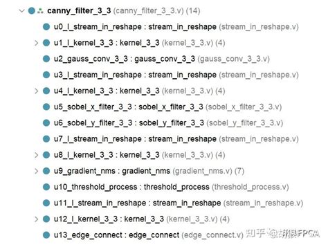 Fpga图像处理canny算子原理及实现 知乎