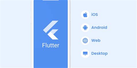 Flutter Mobile Development The Future Of Cross Platform Apps Dev Community