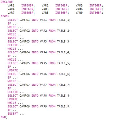 Descubre El Select Compuesto
