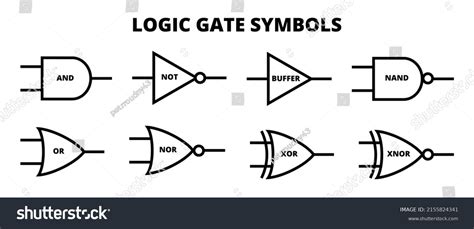 Vector Set Logic Gate Symbols Symbols Stock Vector Royalty Free 2155824341 Shutterstock