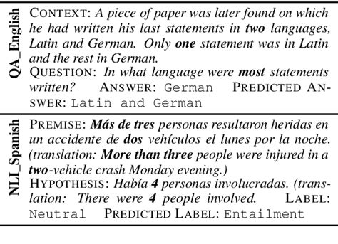 table 1 from generalized quantifiers as a source of error in