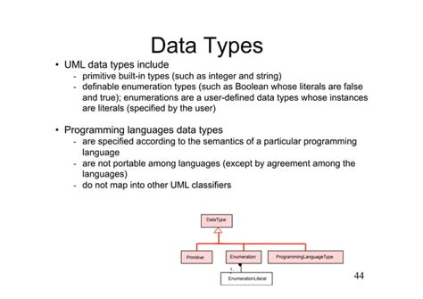 5 Architetture Software Metamodelling And The Model Driven Architecture PDF