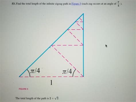solved π 53 find the total length of the infinite zigzag