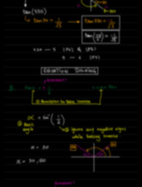 SOLUTION Alevel Maths P Trigonometry Notes Studypool