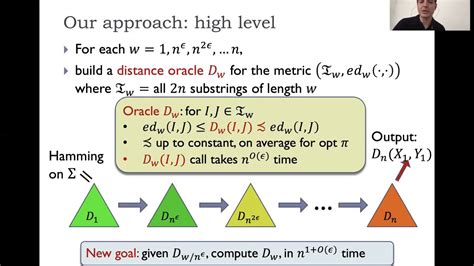 Edit Distance In Near Linear Time Its A Constant Factor Youtube