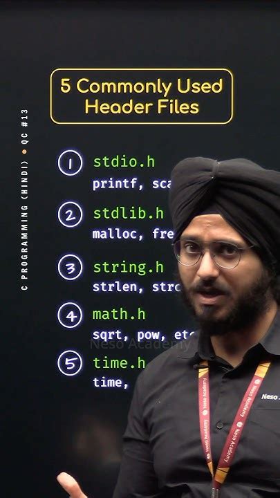 5 Commonly Used Header Files Cprogramming Nesoacademy Quickconcepts