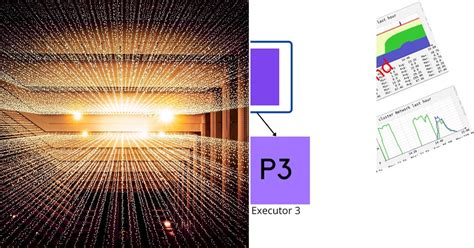 list spark tuning curated by douglas pires martins medium