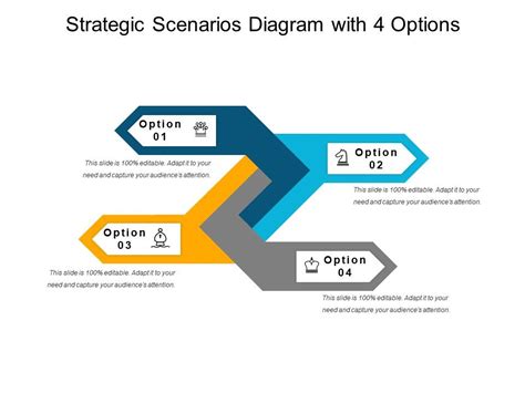 Strategic Scenarios Diagram With 4 Options Powerpoint Slide Clipart