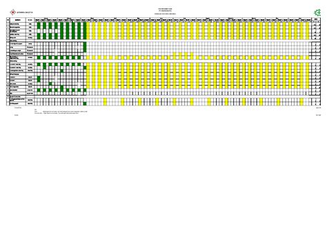 Hse Program Plan Pdfcoffee
