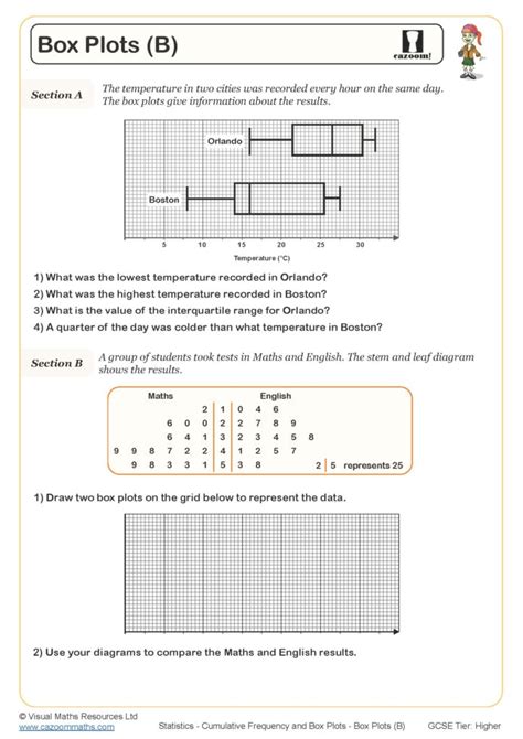 Box Plots B Worksheet Cazoom Maths Worksheets