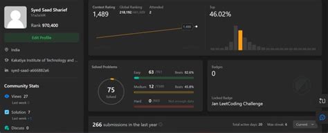 Leetcode Codingmilestone Techjourney Syed Saad Sharief
