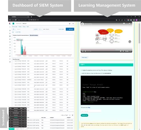 Github Potirifrontendicebergcrxteammode