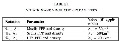 Github Yhm1620poissonpointprocess5gnetwork Simulation Of 5g