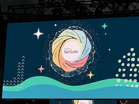 Suiteworld 2023 Is Around The Corner — News At