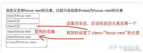 如何优雅地让表单支持回车聚焦 知乎