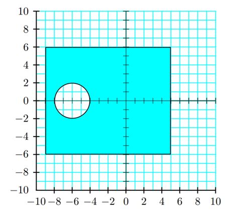 Solved A Uniform Flat Plate Of Metal With A Circular Hole Is Chegg Com