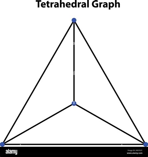 Tetrahedral Geometry Stock Vector Images Alamy