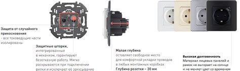 ᐈ Открой для себя новый уровень комфорта с Legrand Inspiria: стильный ...