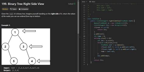 Yashas K On Linkedin 100daysofcode Dsa Leetcode Java
