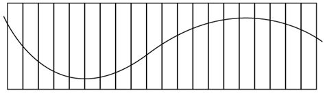 Solved Divide A Line Into Equal Sections Adobe Community