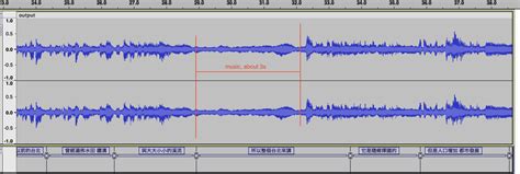 Music Cause Word Timestamp Not Be Accurate · Issue 135 · Systran