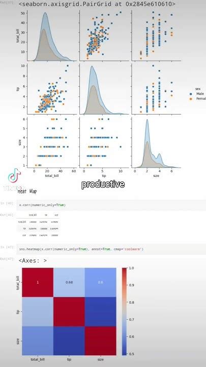 Start Your Python Journey Dataanalytics Datascience Ai Tech Python