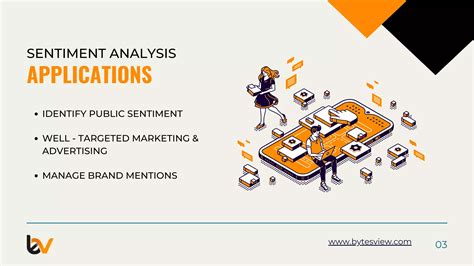 Sentiment Analysis Ppt