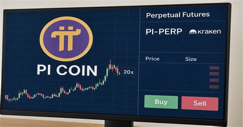 유명 암호화폐 거래소에서 파이코인 선물 투자 상품 출시했다 가격에 미칠 영향은 위키트리