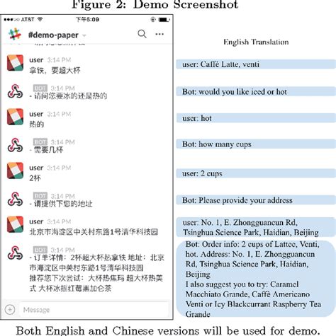 Conversational Recommendation System With Unsupervised Learning