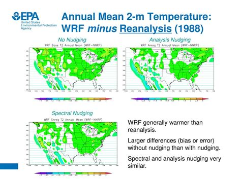 Ppt Dynamical Downscaling Of Nasa Giss Modele Using Wrf Powerpoint Presentation Id 4148308