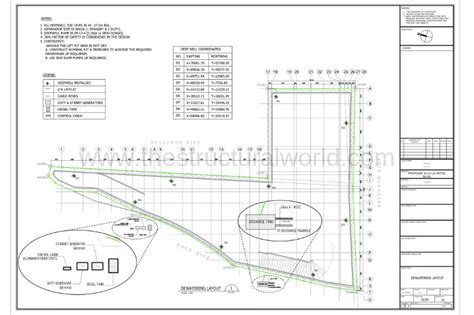 Method Statement For Dewatering Works Artofit