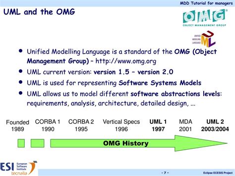 ppt a presentation of mdd basics model driven development mdd