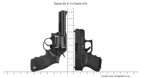 Taurus 82 4 Vs Glock G33 Size Comparison Handgun Hero