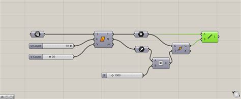Grasshopper How To Use The Divide Surface To Create Division Points On A Surface Iarchway