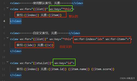 微信小程序——for循环遍历 微信小程序for循环 csdn博客
