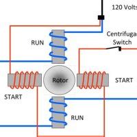 Schematic Diagram Explained Wiring Flow Schema