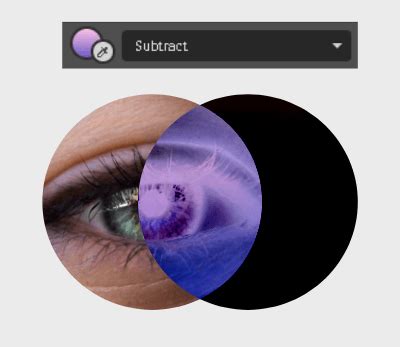 Blending Modes Corel Vector Help
