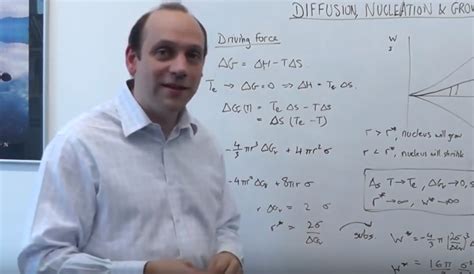 Classical Nucleation Theory Explained Hrf