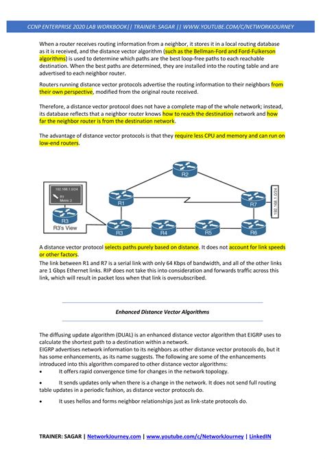 3 ip routing vrf lite v2 pdf