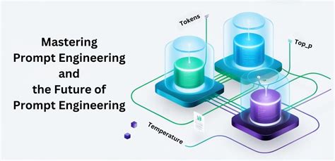 Mastering Prompt Engineering: Optimizing Human-AI Interactions in the Age of Generative AI ...