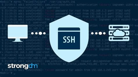 11 Efficient Log Management Best Practices To Know In 2025 Strongdm