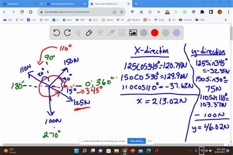 Solved Determine The Magnitude And Direction Of The Resultant Ofthe Forces Shown In The Figure