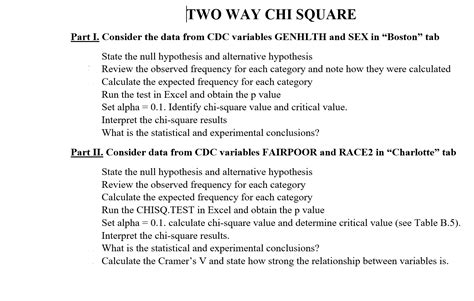 Solved TWO WAY CHI SQUARE Part I Consider The Data From CDC Chegg Com