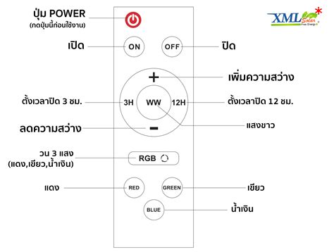 ไฟสปอตไลท์โซล่าเซลล์ รุ่น Spectrum Rgb 200w เเสง หลากสี Xml Solar