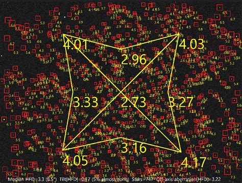 Astap Astrometric Stacking Program
